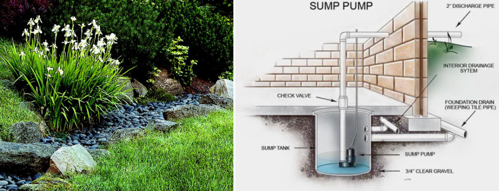 What To Do About Standing Water in Your Yard | Atlanta Decking